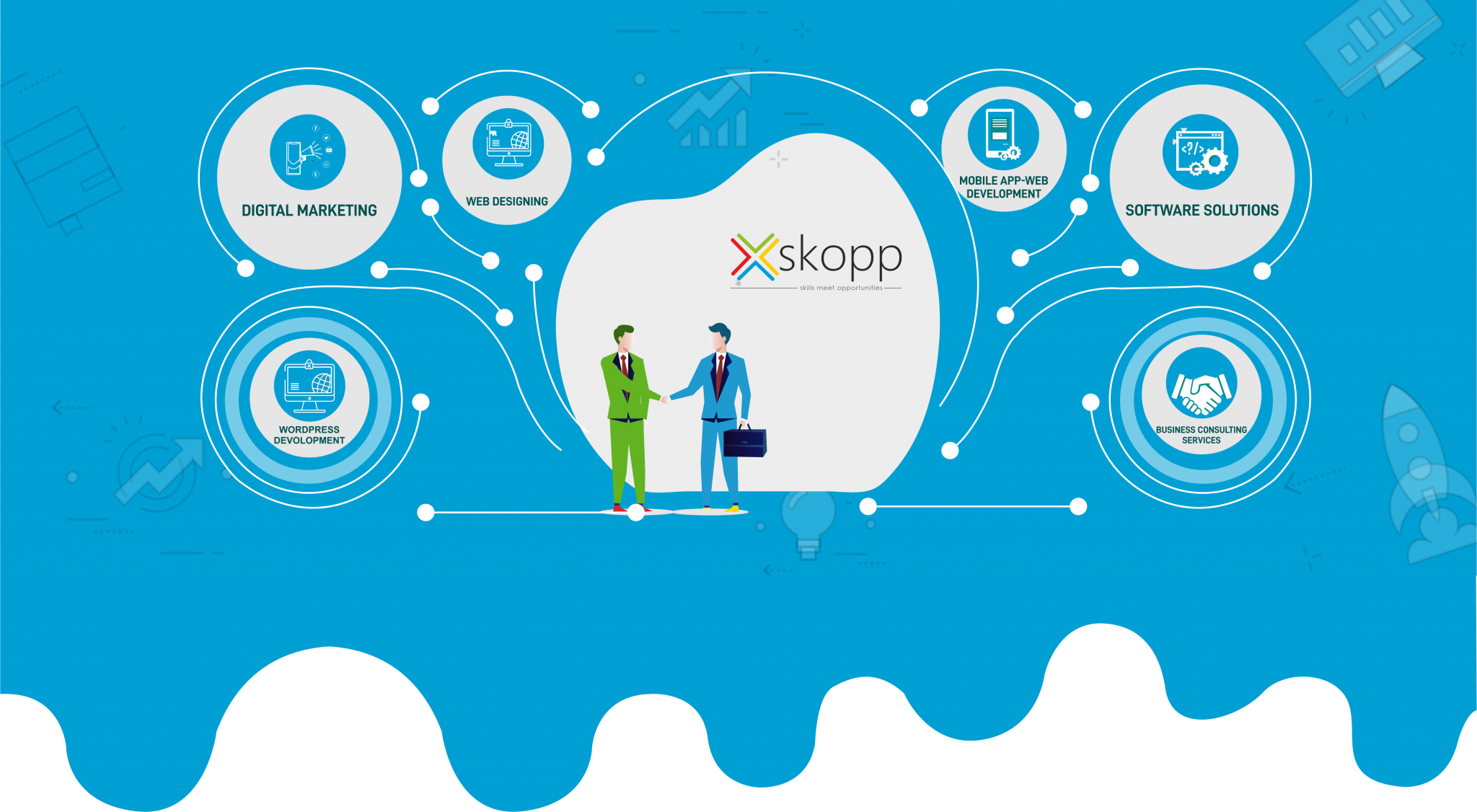 OUR SERVICES – Skopp Team Pvt Ltd – Skills Meet Opportunities